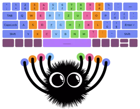 Psaní všemi deseti zdarma | Jako Pavouk